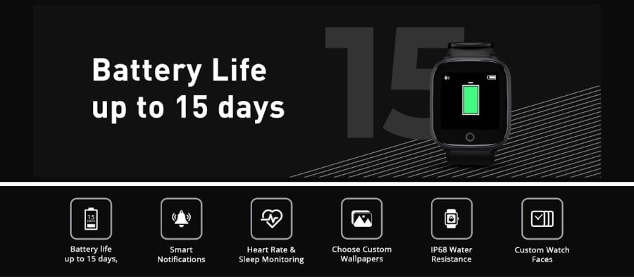 Syska SW100 Smartwatch Review - Day-Technology.com